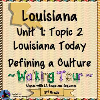 Easy Guide to Create Classroom Walking Tours ~ Scholastic Runway